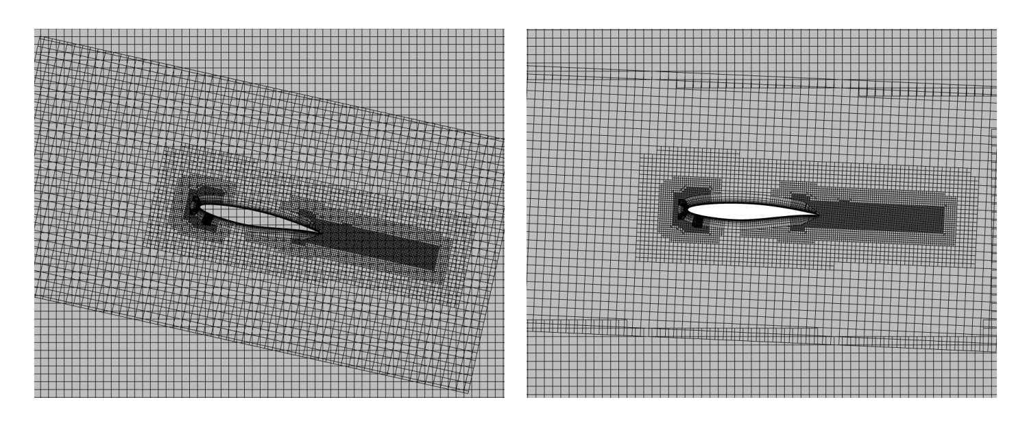跨音速流：使用重叠网格的 RAE2822 翼型
